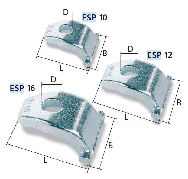 Beam clamps for strut mounting | Eurostrut fastening clamps