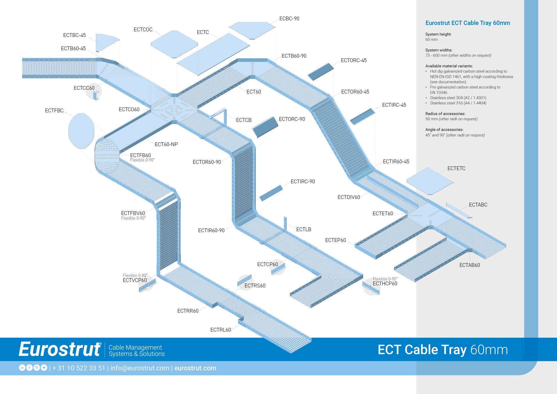 Cover Flexibel Bend Cable Tray ECT 600 RVS316 | Adaptable | Stainless ...